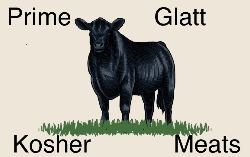 Prime Glatt Kosher Meats - My Jewish Florida